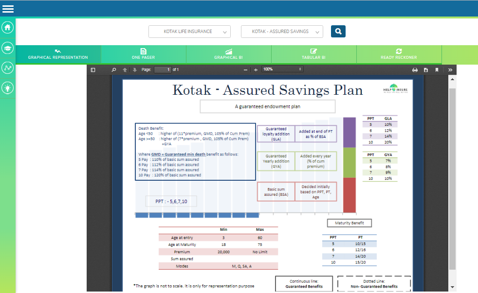 nvest.in - /images/HelpInsure/